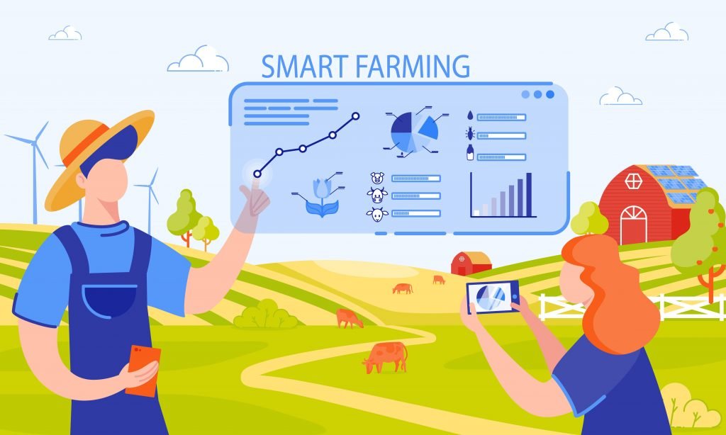 How Digital Technology Is Changing Farming in the World - Fieldbee blog